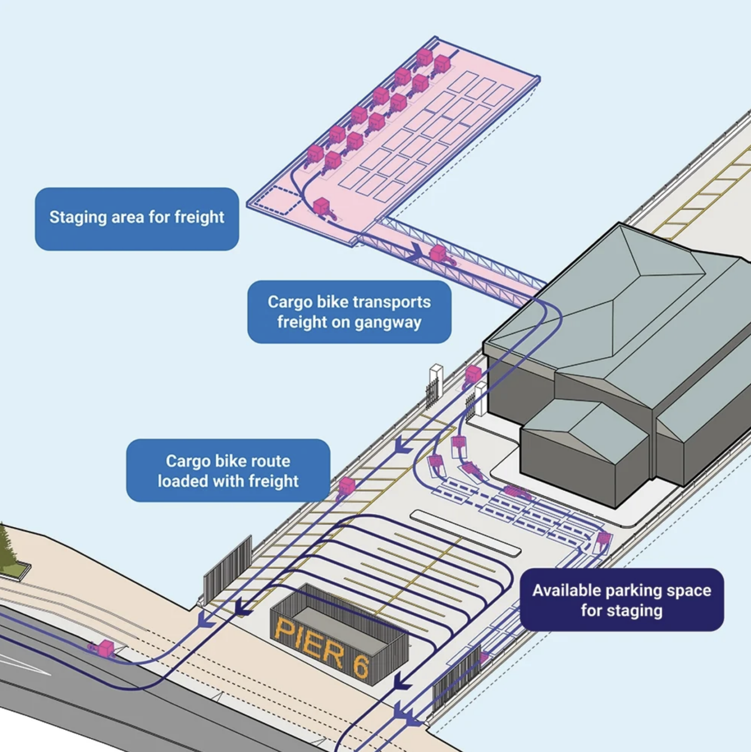 Plans Announced to Transform Downtown Manhattan Heliport