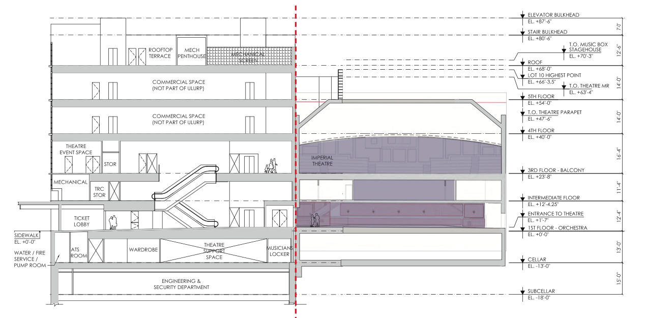 LPC to Review Renovation, Expansion Proposal for Imperial Theatre at ...