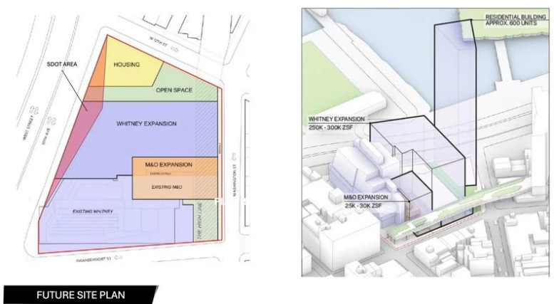 Request For Proposals Issued For 600-Foot High "Gansevoort Square ...