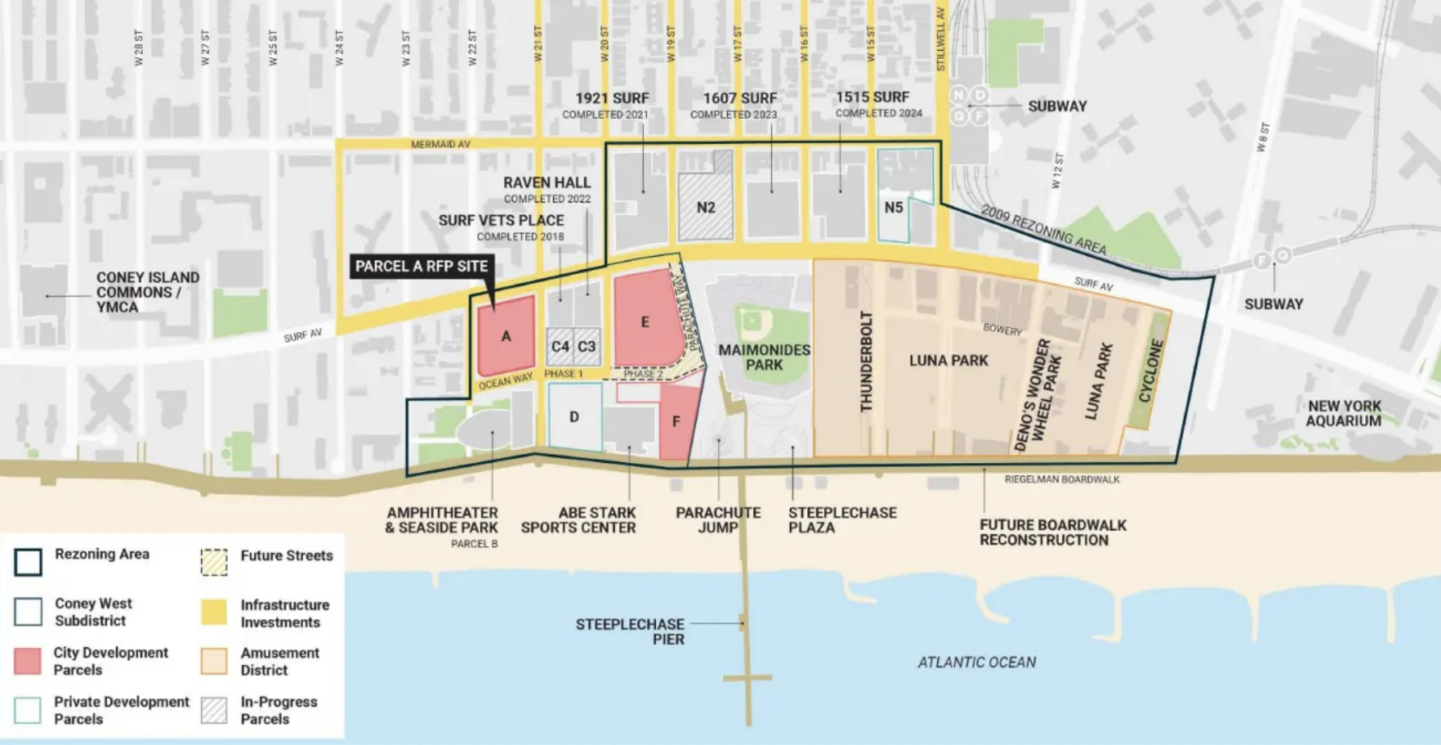 RFP Released For Coney Island West Development in Coney Island ...